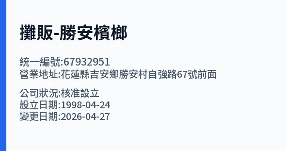 攤販-勝安檳榔的照片-統編 67932951(花蓮縣) 公司登記資料與營業項目詳細圖表