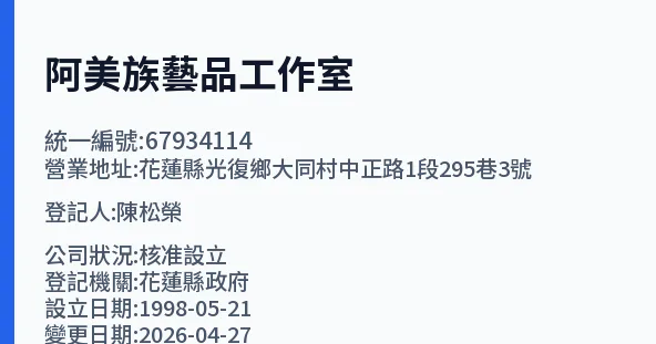 阿美族藝品工作室的照片-統編 67934114(花蓮縣) 公司登記資料與營業項目詳細圖表