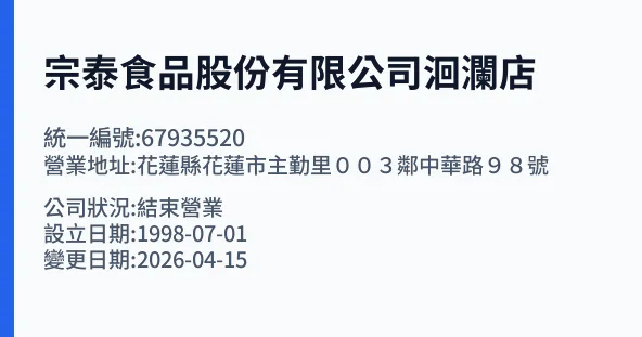 宗泰食品股份有限公司洄瀾店的照片-統編 67935520(花蓮縣) 公司登記資料與營業項目詳細圖表