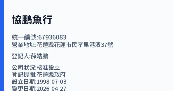 協鵬魚行的照片-統編 67936083(花蓮縣) 公司登記資料與營業項目詳細圖表