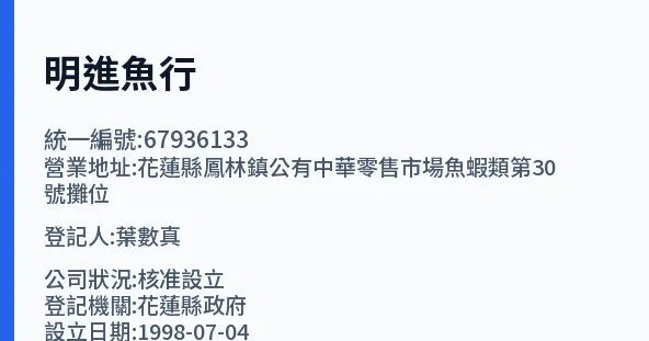 明進魚行的照片-統編 67936133(花蓮縣) 公司登記資料與營業項目詳細圖表