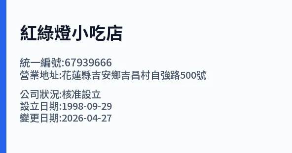 紅綠燈小吃店的照片-統編 67939666(花蓮縣) 公司登記資料與營業項目詳細圖表