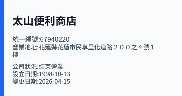 太山便利商店的照片-統編 67940220(花蓮縣) 公司登記資料與營業項目詳細圖表