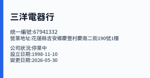 三洋電器行的照片-統編 67941332(花蓮縣) 公司登記資料與營業項目詳細圖表