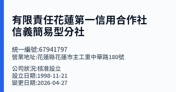 有限責任花蓮第一信用合作社信義簡易型分社的照片-統編 67941797(花蓮縣) 公司登記資料與營業項目詳細圖表