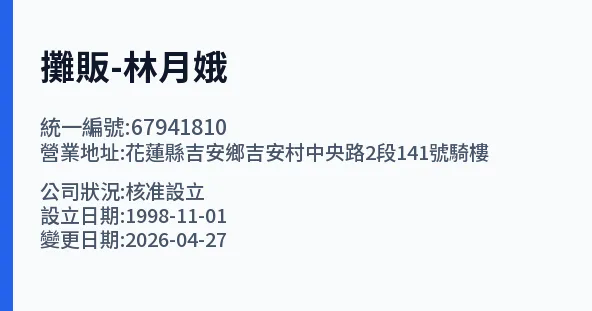 攤販-林月娥的照片-統編 67941810(花蓮縣) 公司登記資料與營業項目詳細圖表