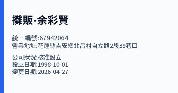 攤販-余彩賢的照片-統編 67942064(花蓮縣) 公司登記資料與營業項目詳細圖表