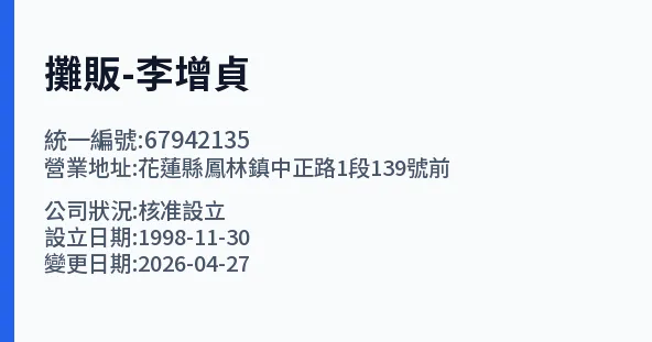 攤販-李增貞的照片-統編 67942135(花蓮縣) 公司登記資料與營業項目詳細圖表