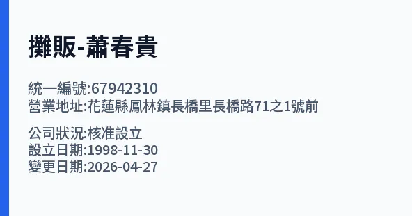 攤販-蕭春貴的照片-統編 67942310(花蓮縣) 公司登記資料與營業項目詳細圖表