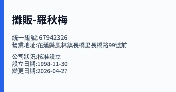 攤販-羅秋梅的照片-統編 67942326(花蓮縣) 公司登記資料與營業項目詳細圖表