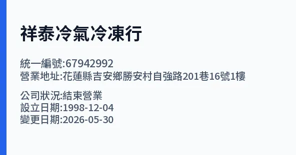 祥泰冷氣冷凍行的照片-統編 67942992(花蓮縣) 公司登記資料與營業項目詳細圖表