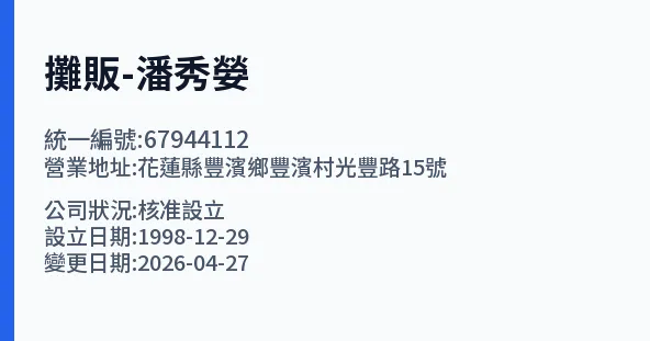 攤販-潘秀嫈的照片-統編 67944112(花蓮縣) 公司登記資料與營業項目詳細圖表