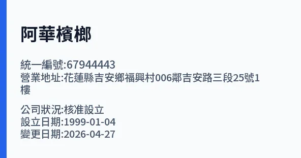 阿華檳榔的照片-統編 67944443(花蓮縣) 公司登記資料與營業項目詳細圖表