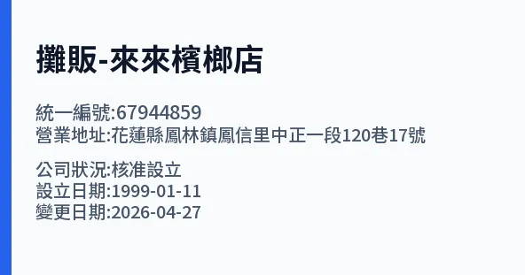 攤販-來來檳榔店的照片-統編 67944859(花蓮縣) 公司登記資料與營業項目詳細圖表