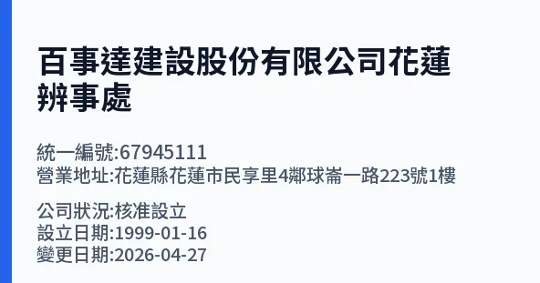 百事達建設股份有限公司花蓮辨事處的照片-統編 67945111(花蓮縣) 公司登記資料與營業項目詳細圖表