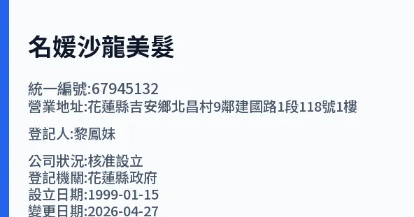名媛沙龍美髮的照片-統編 67945132(花蓮縣) 公司登記資料與營業項目詳細圖表