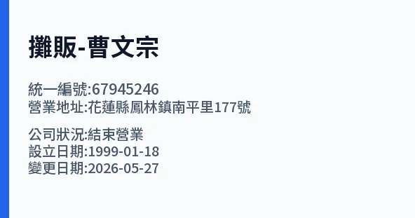 攤販-曹文宗的照片-統編 67945246(花蓮縣) 公司登記資料與營業項目詳細圖表