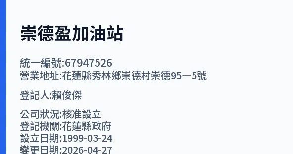 崇德盈加油站的照片-統編 67947526(花蓮縣) 公司登記資料與營業項目詳細圖表