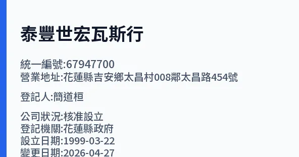 泰豐世宏瓦斯行的照片-統編 67947700(花蓮縣) 公司登記資料與營業項目詳細圖表