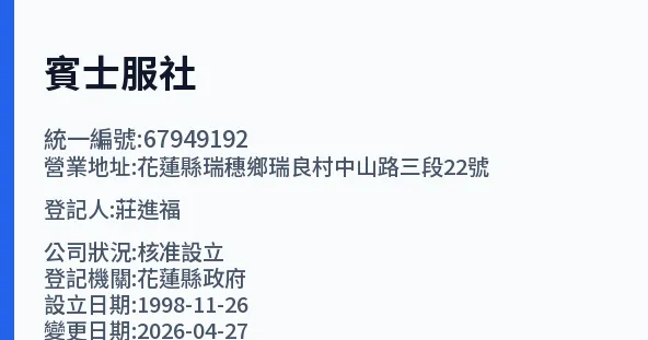 賓士服社的照片-統編 67949192(花蓮縣) 公司登記資料與營業項目詳細圖表