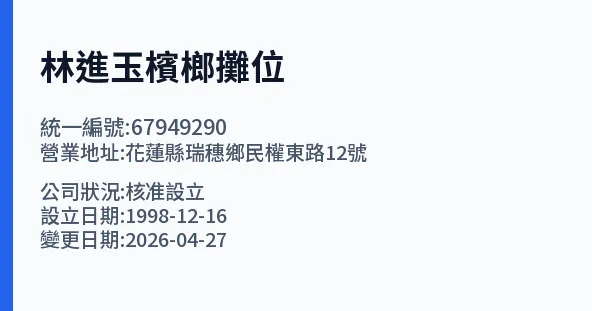 林進玉檳榔攤位的照片-統編 67949290(花蓮縣) 公司登記資料與營業項目詳細圖表