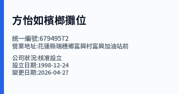 方怡如檳榔攤位的照片-統編 67949572(花蓮縣) 公司登記資料與營業項目詳細圖表