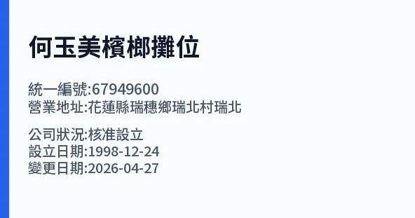 何玉美檳榔攤位的照片-統編 67949600(花蓮縣) 公司登記資料與營業項目詳細圖表