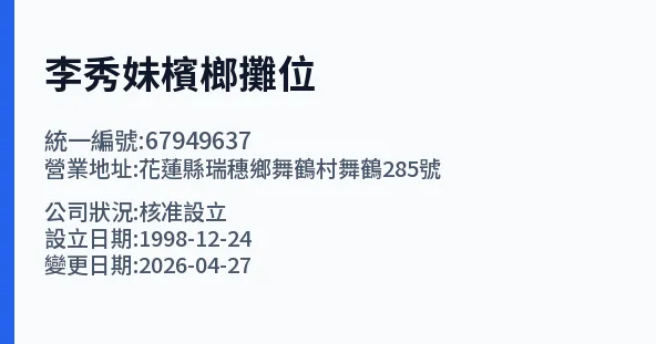 李秀妹檳榔攤位的照片-統編 67949637(花蓮縣) 公司登記資料與營業項目詳細圖表