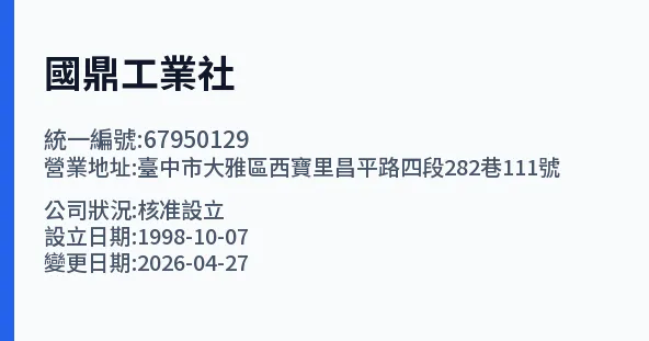 國鼎工業社的照片-統編 67950129(臺中市) 公司登記資料與營業項目詳細圖表