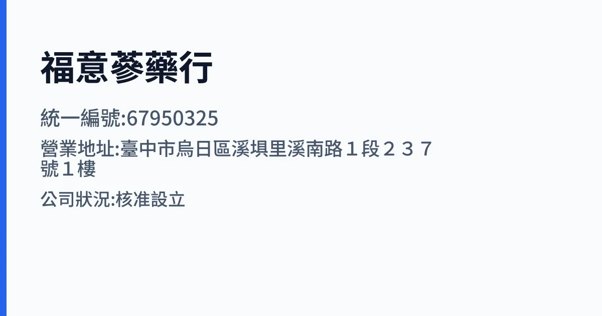 福意蔘藥行 - 統編 67950325(臺中市) 公司登記資料與營業項目詳細圖表