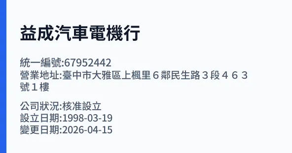 益成汽車電機行的照片-統編 67952442(臺中市) 公司登記資料與營業項目詳細圖表