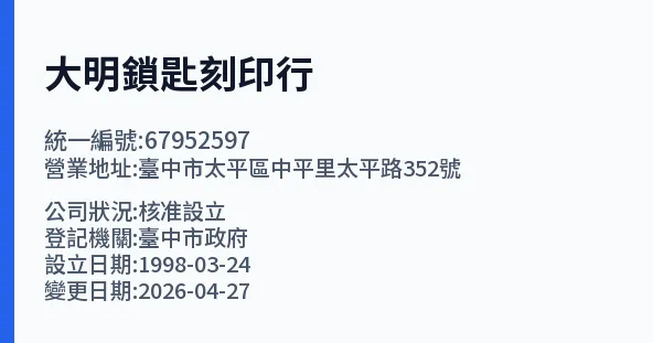 大明鎖匙刻印行的照片-統編 67952597(臺中市) 公司登記資料與營業項目詳細圖表