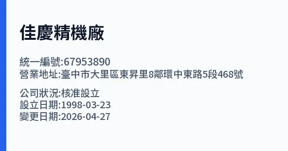 佳慶精機廠的照片-統編 67953890(臺中市) 公司登記資料與營業項目詳細圖表