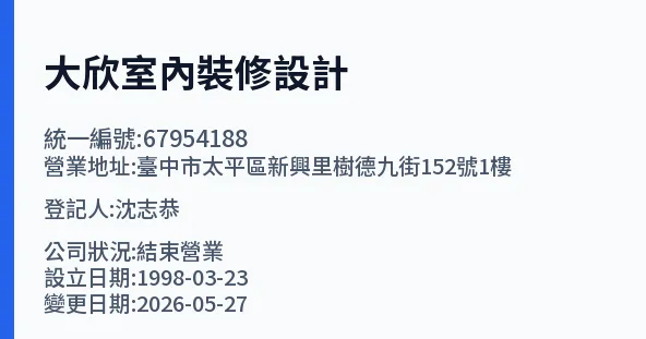 大欣室內裝修設計的照片-統編 67954188(臺中市) 公司登記資料與營業項目詳細圖表