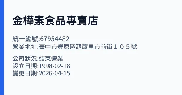 金樺素食品專賣店的照片-統編 67954482(臺中市) 公司登記資料與營業項目詳細圖表