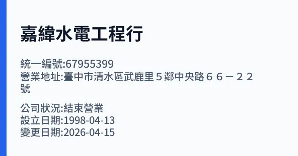 嘉緯水電工程行的照片-統編 67955399(臺中市) 公司登記資料與營業項目詳細圖表