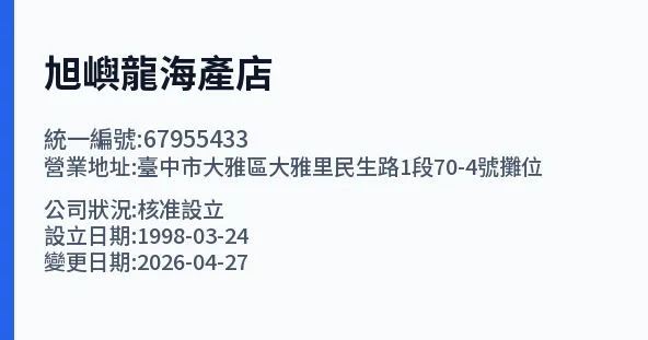 旭嶼龍海產店的照片-統編 67955433(臺中市) 公司登記資料與營業項目詳細圖表