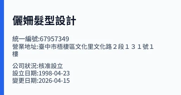 儷姍髮型設計的照片-統編 67957349(臺中市) 公司登記資料與營業項目詳細圖表