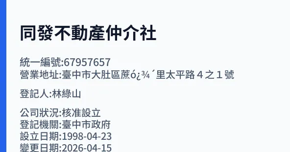 同發不動產仲介社的照片-統編 67957657(臺中市) 公司登記資料與營業項目詳細圖表