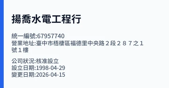 揚喬水電工程行的照片-統編 67957740(臺中市) 公司登記資料與營業項目詳細圖表