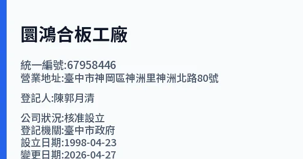 圜鴻合板工廠的照片-統編 67958446(臺中市) 公司登記資料與營業項目詳細圖表