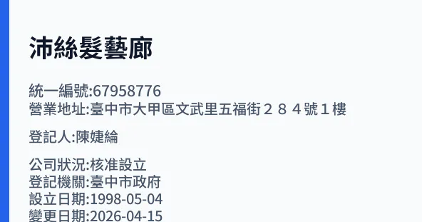 沛絲髮藝廊的照片-統編 67958776(臺中市) 公司登記資料與營業項目詳細圖表