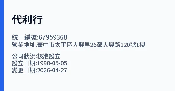 代利行的照片-統編 67959368(臺中市) 公司登記資料與營業項目詳細圖表