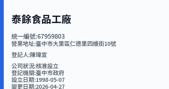 泰餘食品工廠的照片-統編 67959803(臺中市) 公司登記資料與營業項目詳細圖表