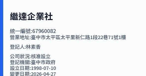 繼達企業社的照片-統編 67960082(臺中市) 公司登記資料與營業項目詳細圖表