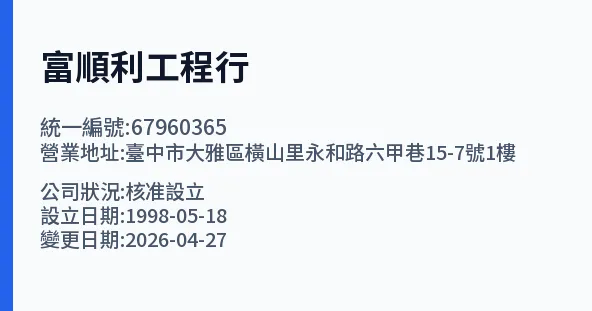 富順利工程行的照片-統編 67960365(臺中市) 公司登記資料與營業項目詳細圖表