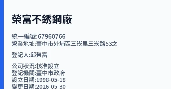 榮富不銹鋼廠的照片-統編 67960766(臺中市) 公司登記資料與營業項目詳細圖表
