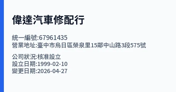 偉達汽車修配行的照片-統編 67961435(臺中市) 公司登記資料與營業項目詳細圖表