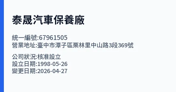 泰晟汽車保養廠的照片-統編 67961505(臺中市) 公司登記資料與營業項目詳細圖表