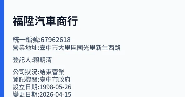 福陞汽車商行的照片-統編 67962618(臺中市) 公司登記資料與營業項目詳細圖表